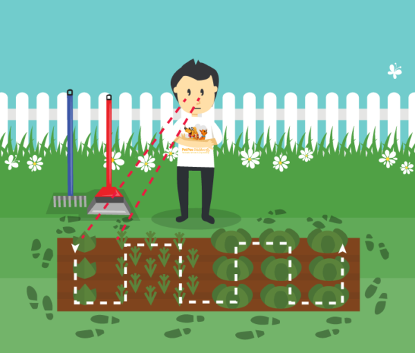 scan garden - Pet Poo Skiddoo